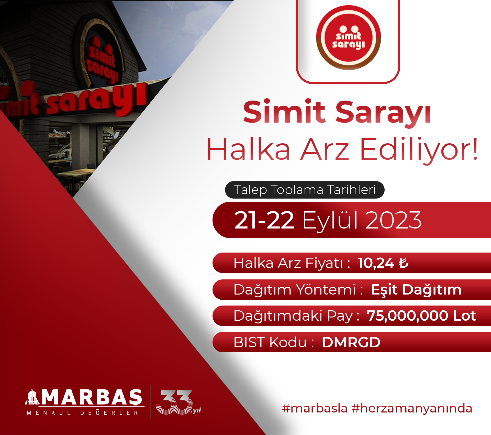 (Simit Sarayı) Dmr Unlu Mamuller Üretim Gıda Toptan Perakende İhracat A.Ş. Halka Arz Ediliyor ...